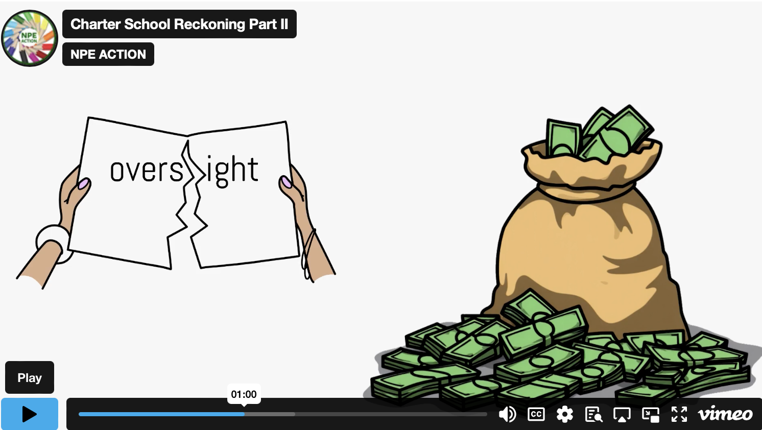 Charter School Reckoning Part II Explained - Network For Public Education